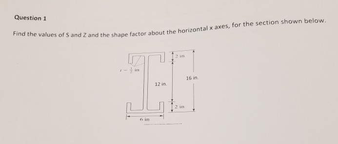 Solved Find the values of S and Z and the shape factor about | Chegg.com