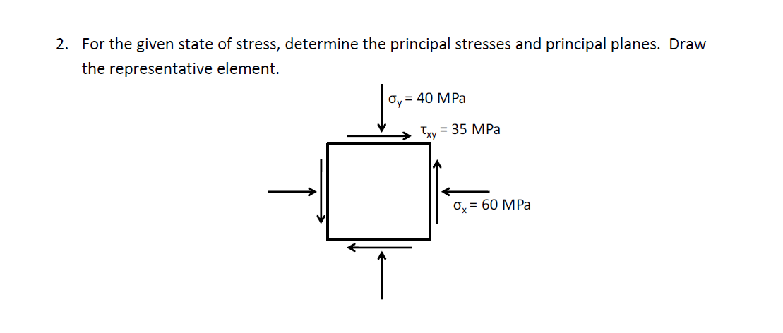 Solved For the given state of stress, determine the | Chegg.com