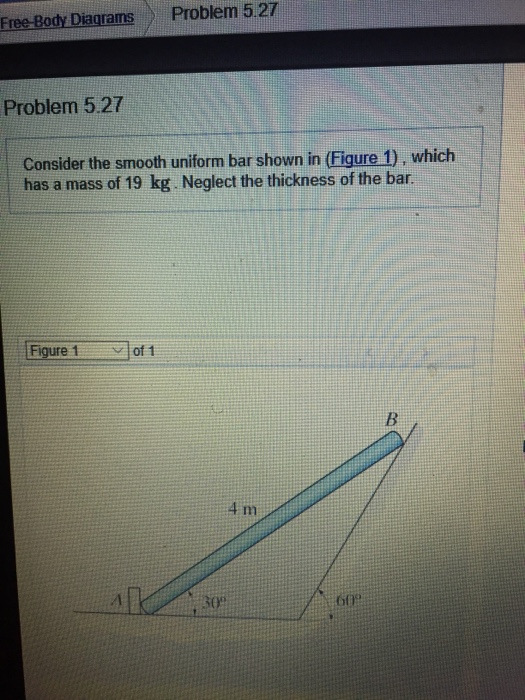 Solved Consider the smooth uniform bar shown in (Figure 1), | Chegg.com Solved Consider the smooth uniform bar shown in (Figure 1), | Chegg.com