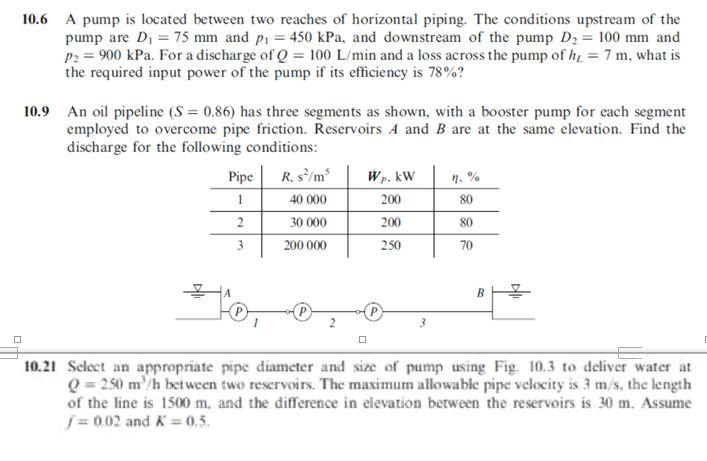 Solved A pump is located between two reaches of horizontal | Chegg.com