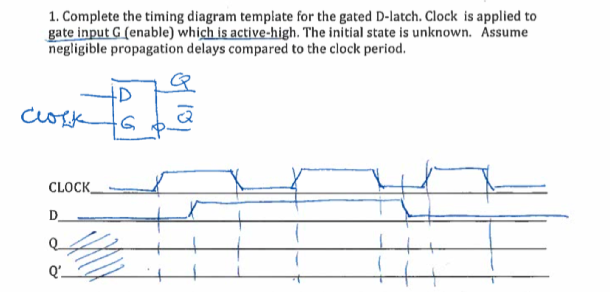 Solved Complete the timing diagram template for the gated | Chegg.com