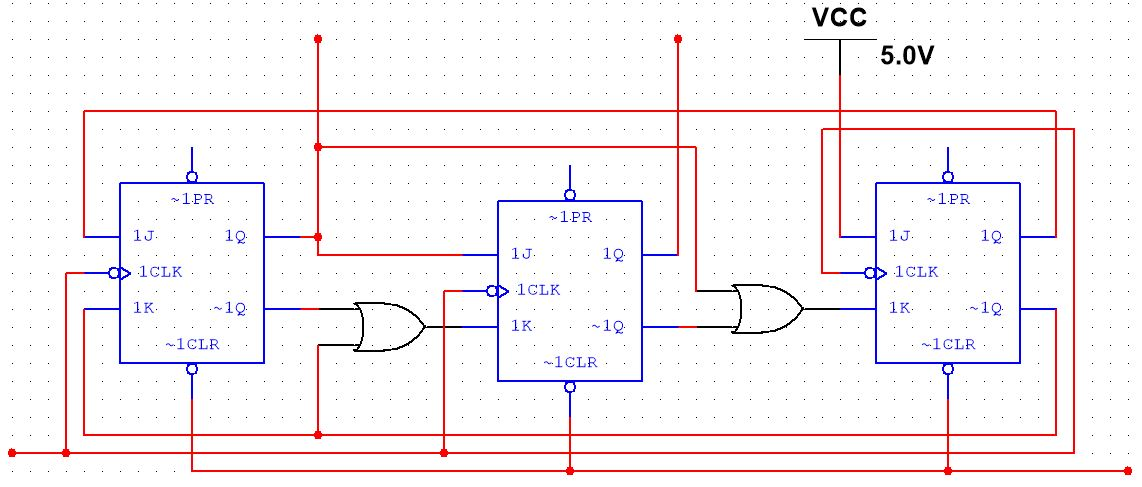 Jk flip flop multisim - lodplayer