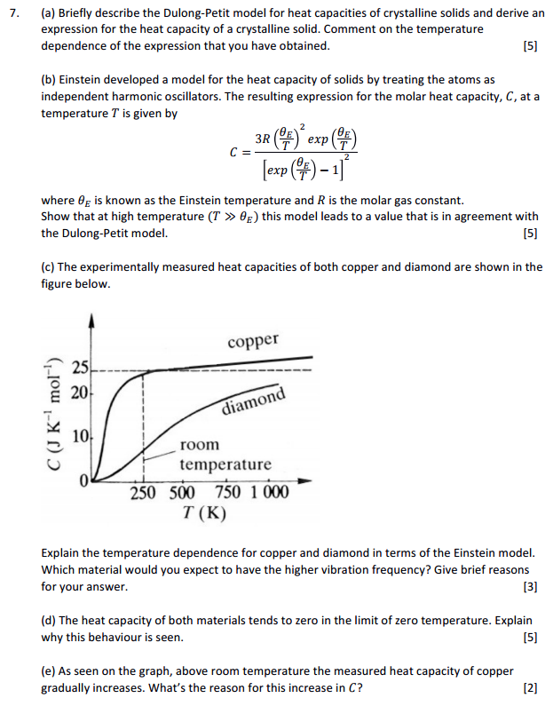Solved Condensed matter physics problem (see image). Please | Chegg.com