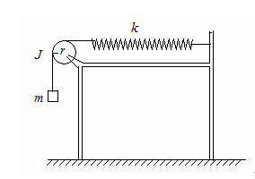 Solved The spring constant is, . The wheel is of radius , | Chegg.com