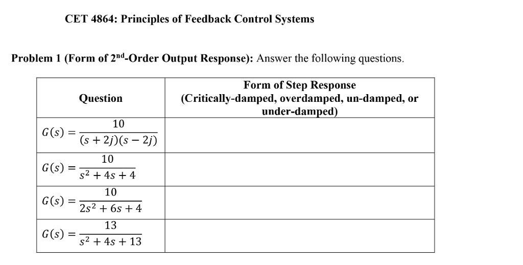 Solved CET 4864: Principles of Feedback Control Systems | Chegg.com