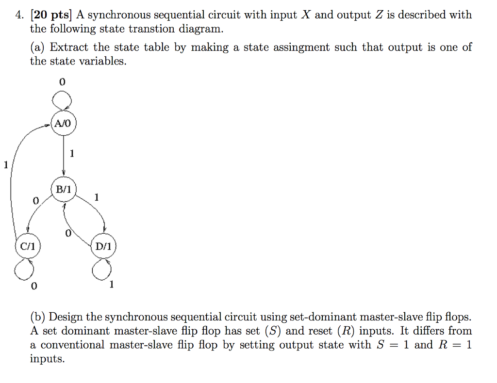 Solved A synchronous sequential circuit with input X and | Chegg.com