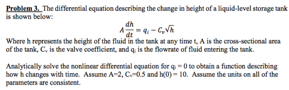 Solved Problem 3_The differential equation describing the | Chegg.com
