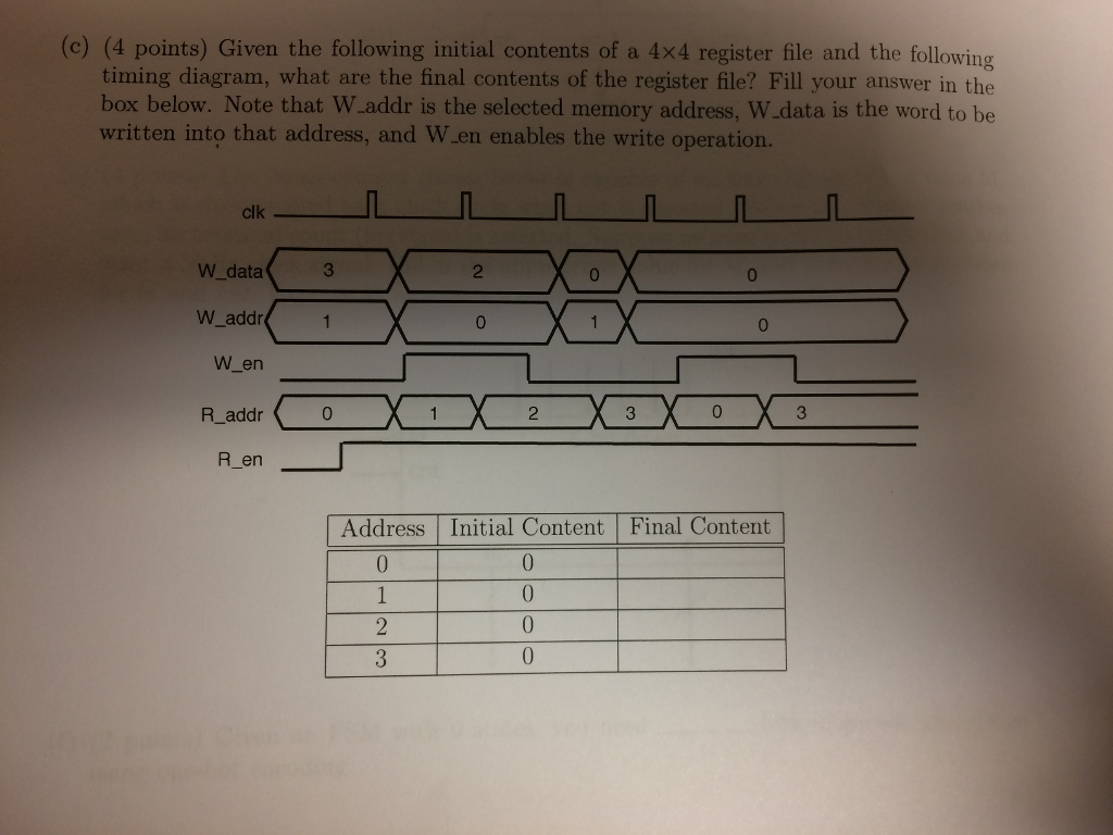Solved Given the following initial contents of a 4 times 4 | Chegg.com Solved Given the following initial contents of a 4 times 4 | Chegg.com