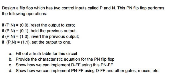 Solved Design a flip flop which has two control inputs | Chegg.com