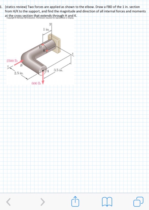 Solved Two forces are applied as shown to the elbow. Draw a | Chegg.com