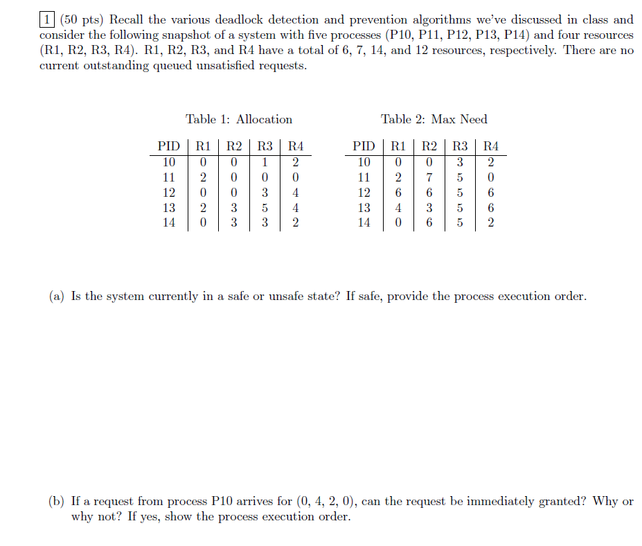 Solved (50 pts) Recall the various deadlock detection and | Chegg.com