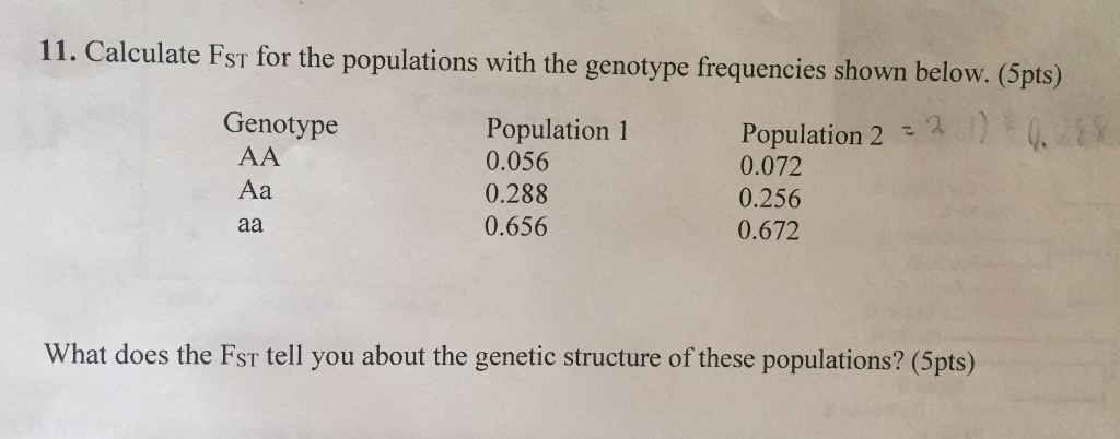 Solved 11. Calculate FsT for the population s with the | Chegg.com