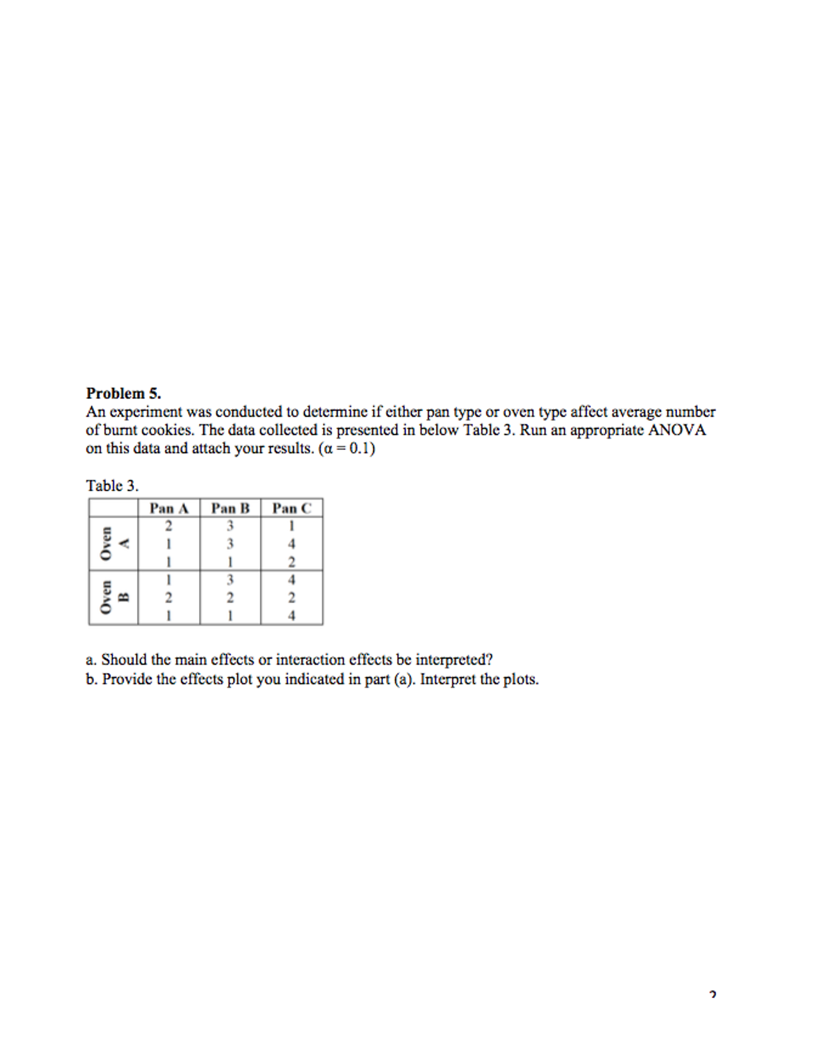 Solved Use the following data in Table 1 to answer | Chegg.com