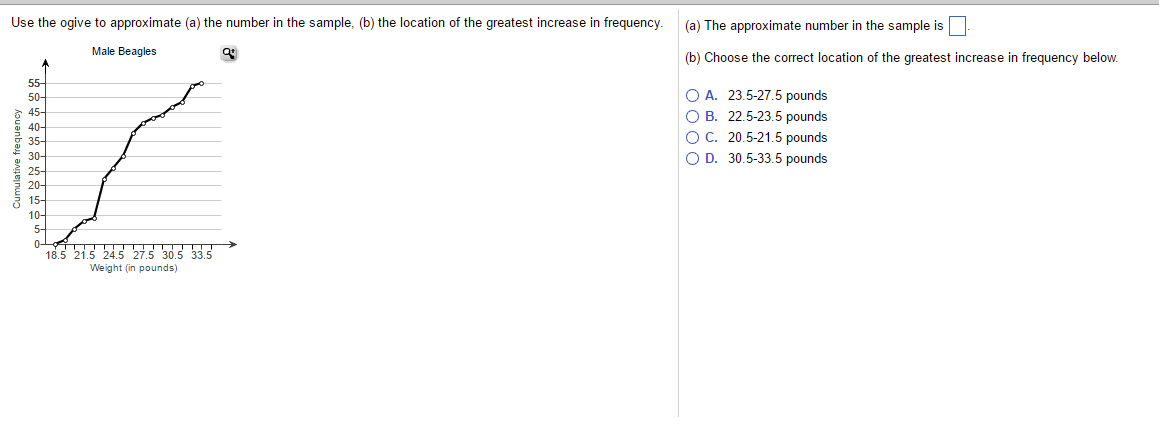 Solved Use the 0 give to approximate (a) the number in the | Chegg.com