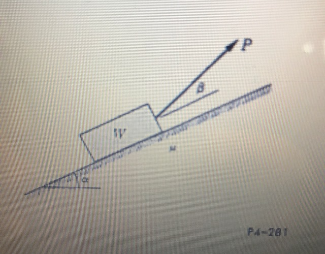 Solved A block of weight W rests on a rough inclined plane. | Chegg.com