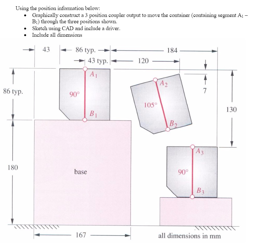 Using the position information below: Graphically | Chegg.com