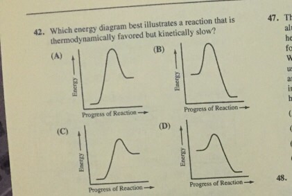 Solved What is the correct answer? And what does it mean by | Chegg.com