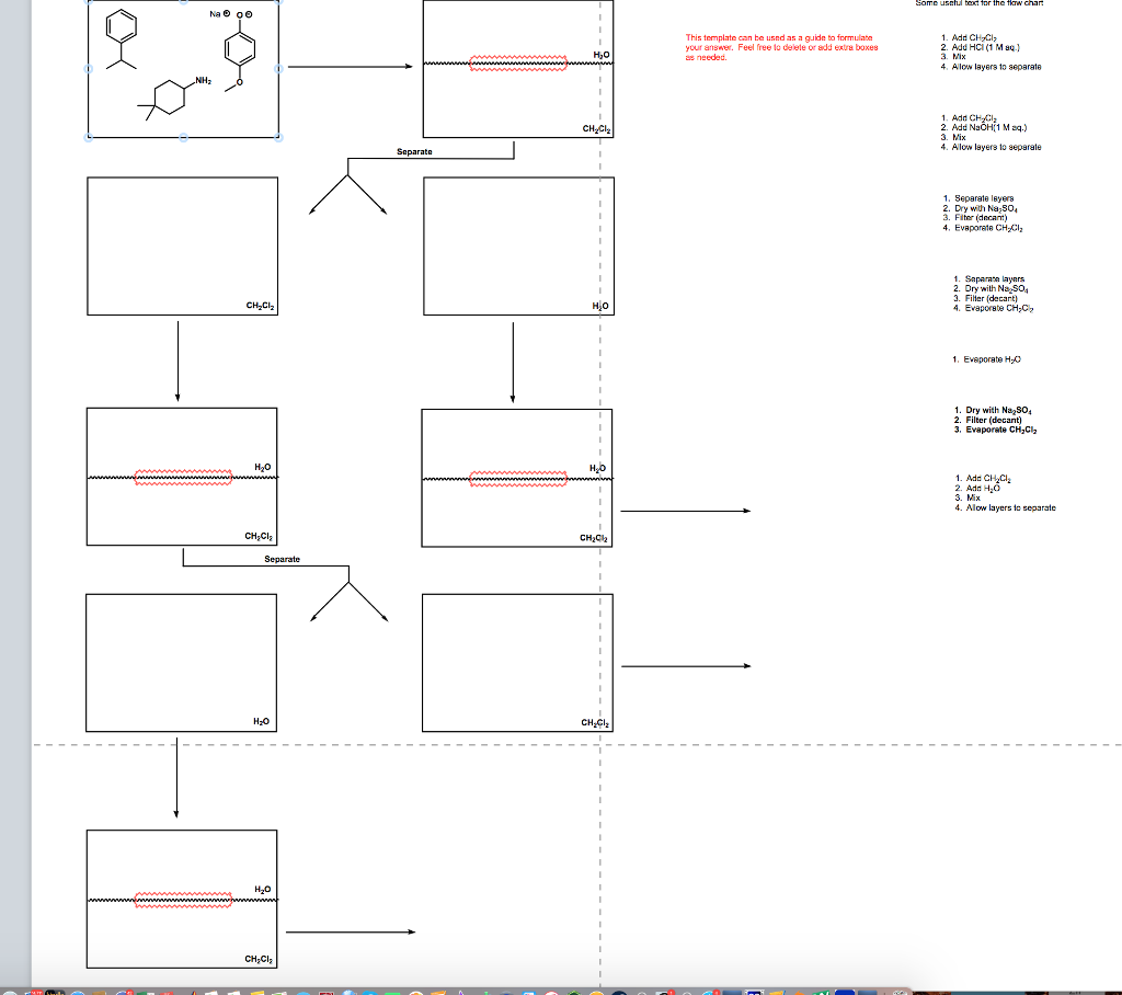 Solved Propose an Extraction Flowchart capable of separating | Chegg.com