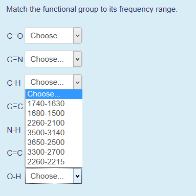 Solved Match the functional group to its frequency range. | Chegg.com