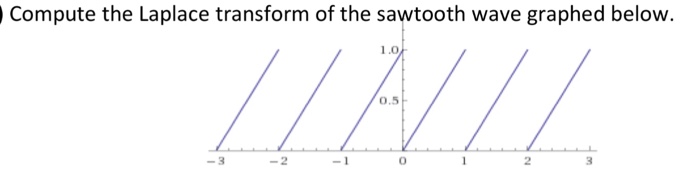 Solved Compute the Laplace transform of the sawtooth wave | Chegg.com