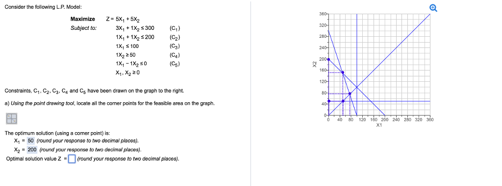 Solved L.P. Model: Maximize Subject to. Z=8X + 6Y 1X 2Ys8 5X | Chegg.com