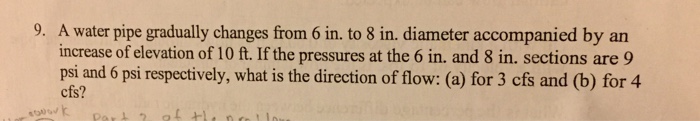 Solved A water pipe gradually changes from 6 in. to 8 in. | Chegg.com