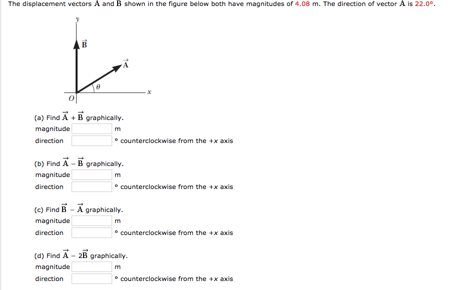Solved The displacement vectors A and B shown in the figure | Chegg.com