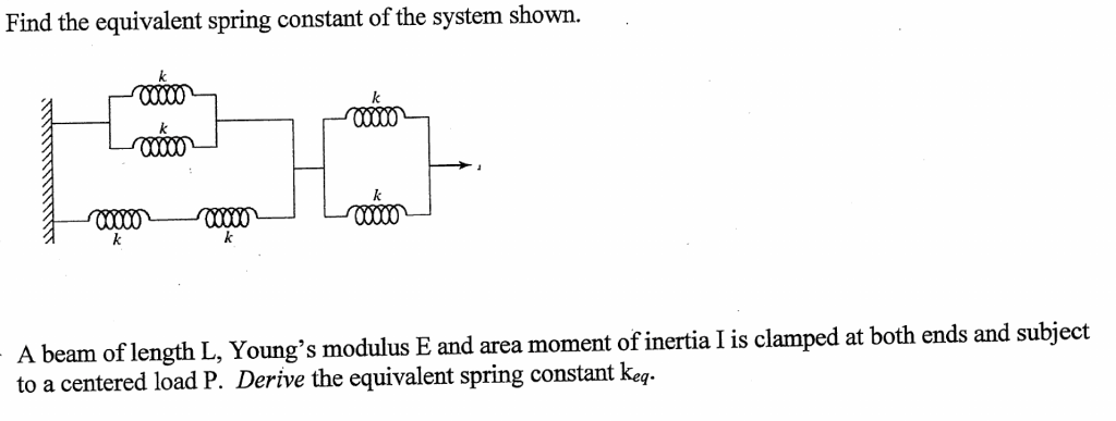 Solved Find the equivalent spring constant of the system | Chegg.com