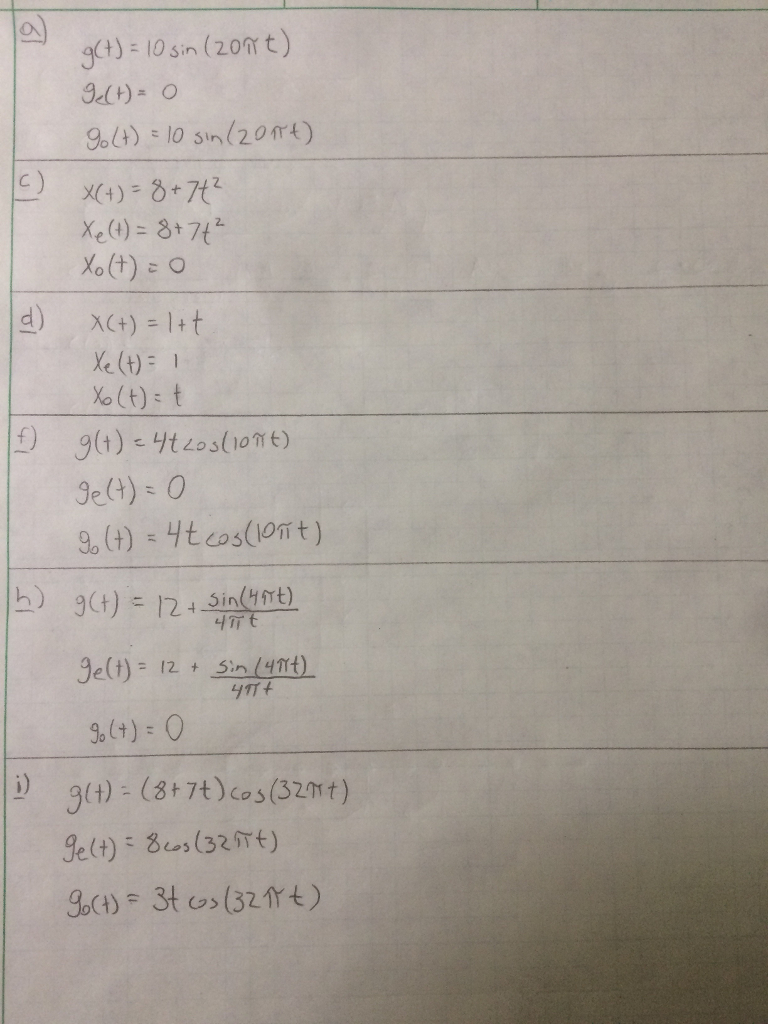 Solved Write a MATLAB script that plots the even and odd | Chegg.com