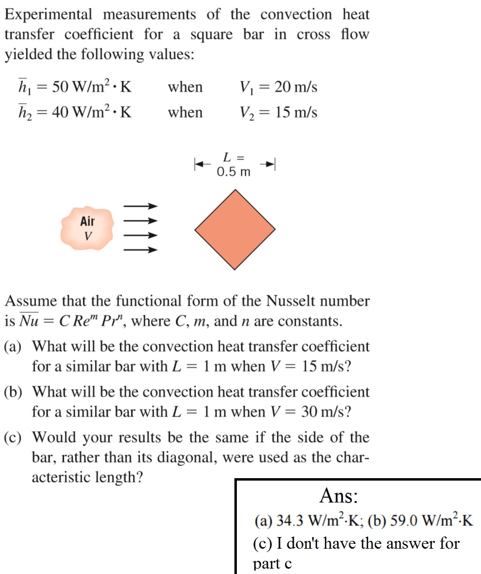Solved Experimental measurements of the convection heat | Chegg.com