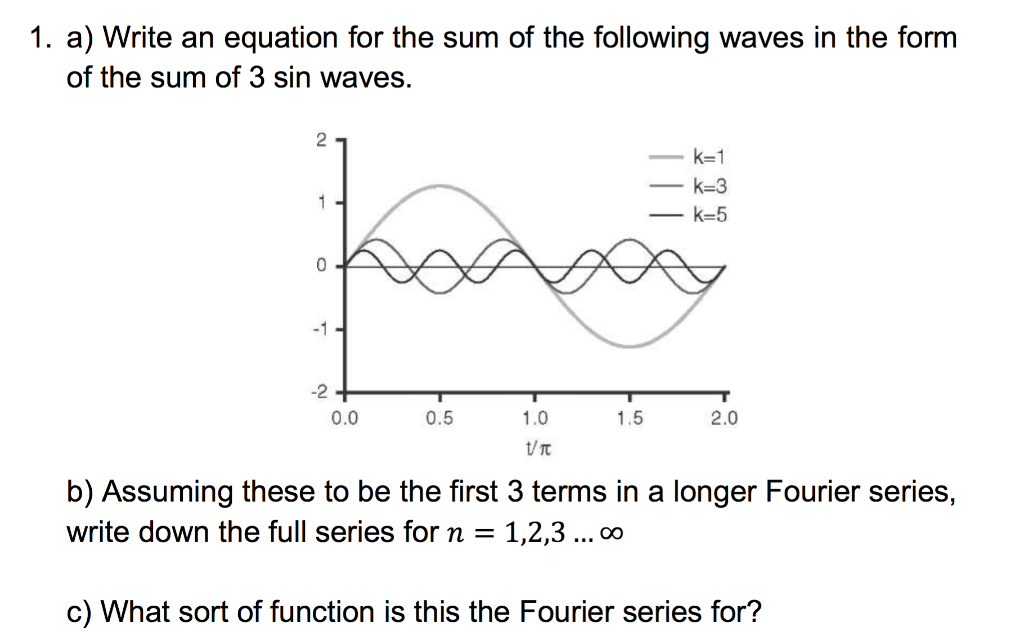 Solved Write an equation for the sum of the following waves | Chegg.com