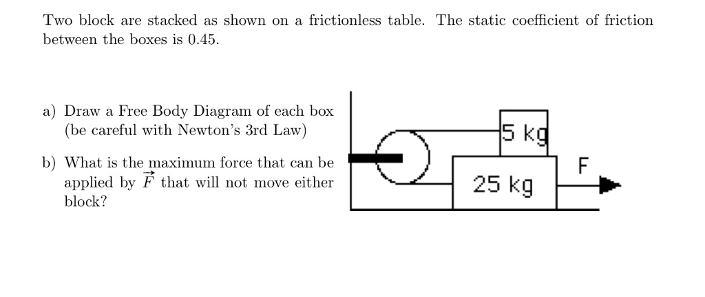 Solved Two block are stacked as shown on a frictionless | Chegg.com