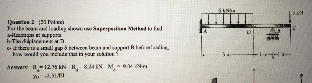 Solved Please solve this problem using superposition method. | Chegg.com Solved Please solve this problem using superposition method. | Chegg.com