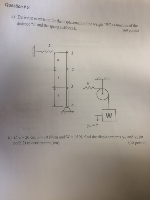 Solved Derive an expression for the displacement of the | Chegg.com