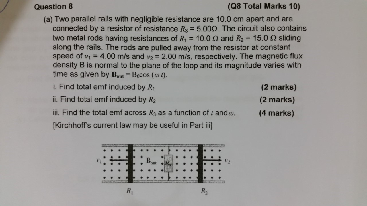 Solved Two parallel rails with negligible resistance are | Chegg.com