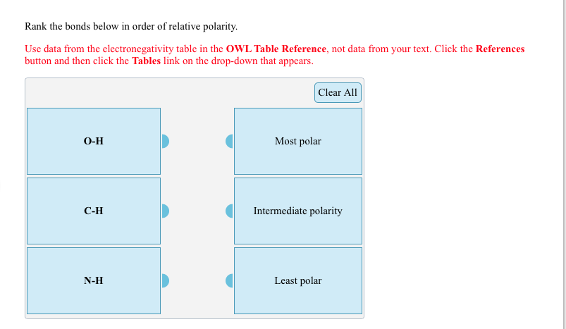 Solved Rank the bonds below in order of relative polarity. | Chegg.com