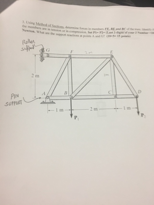 Solved Using Method of Sections, determine forces in members | Chegg.com
