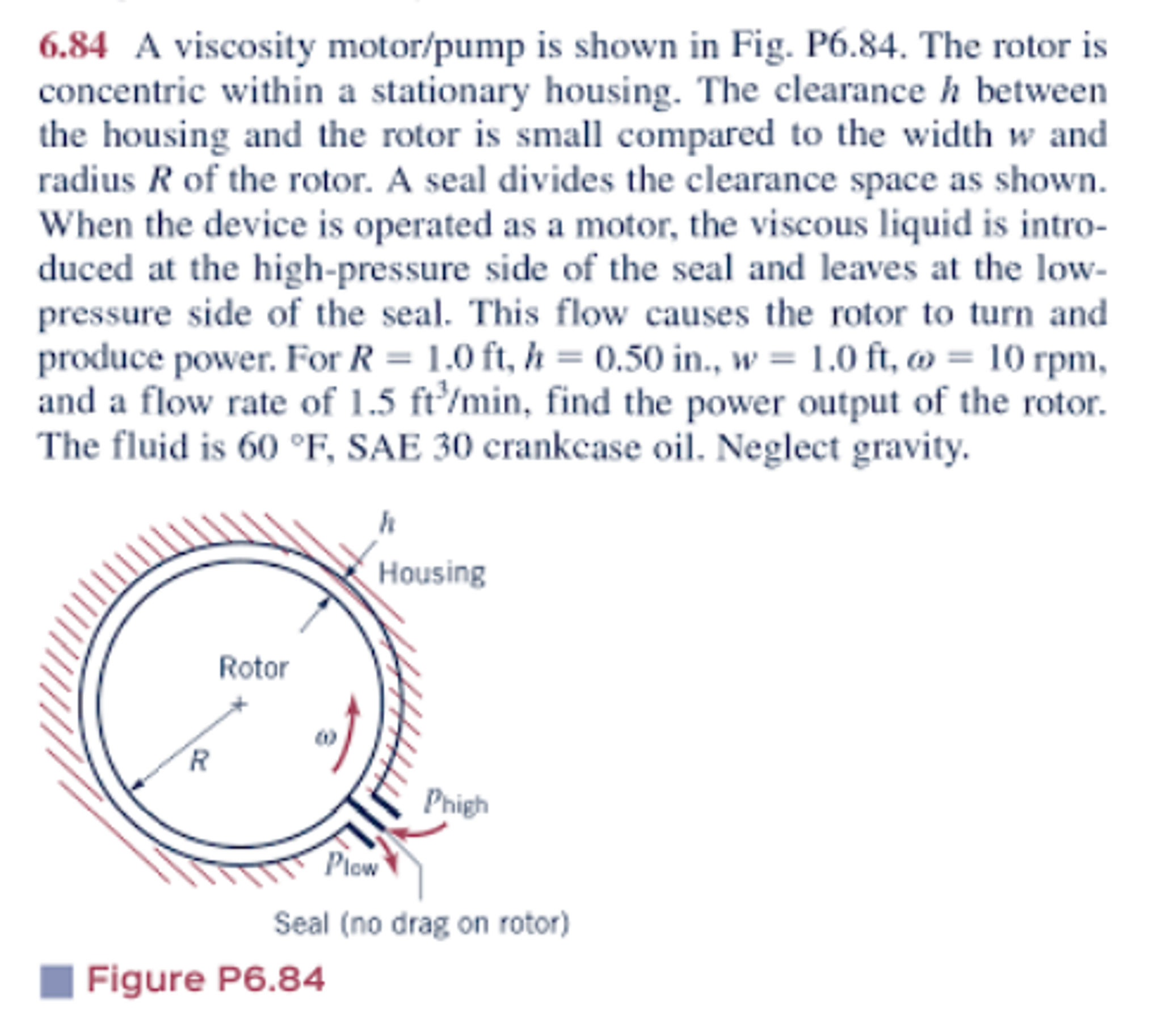 Solved A viscosity motor/pump is shown in Fig. P6.84. The | Chegg.com