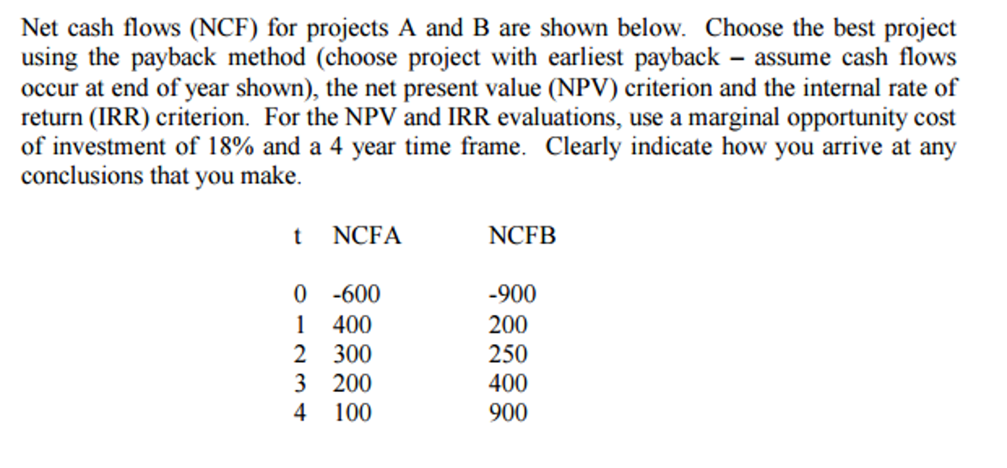 Solved Net cash flows (NCF) for projects A and B are shown | Chegg.com