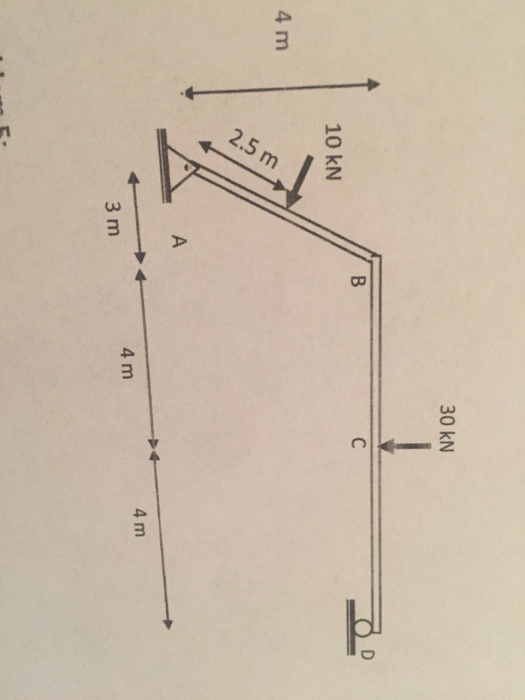 Solved frame shear and moment diagram with angled loadThe | Chegg.com