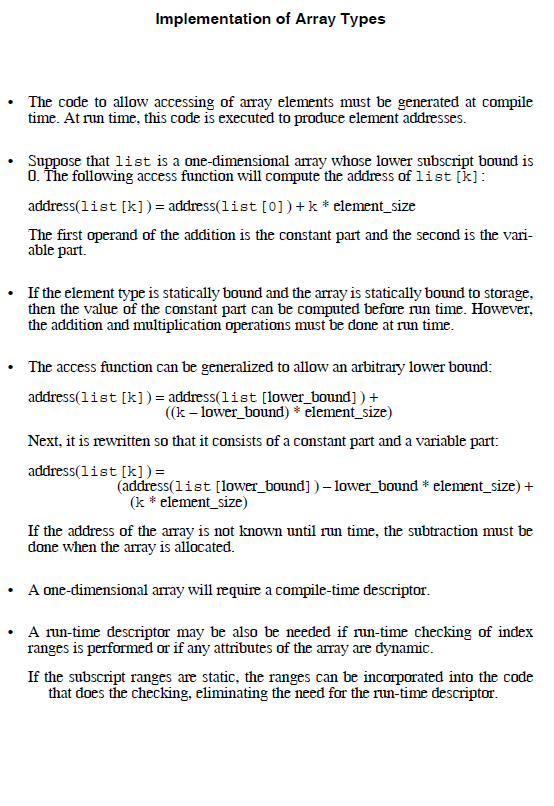 Solved Suppose That A C Array Has Been Declared As Follows 