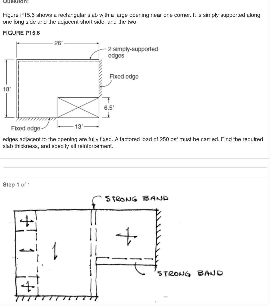 Solved How to take the dimensions of strong band in this | Chegg.com