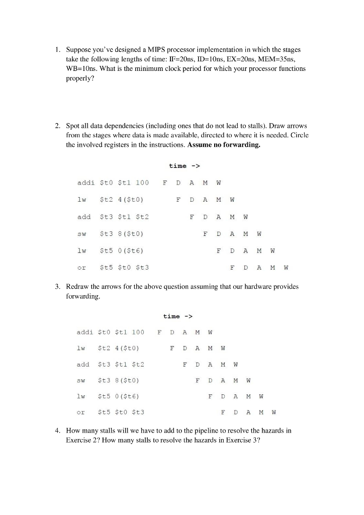 Solved Suppose you've designed a MIPS processor | Chegg.com