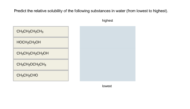 Solved Predict the relative solubility of the following | Chegg.com