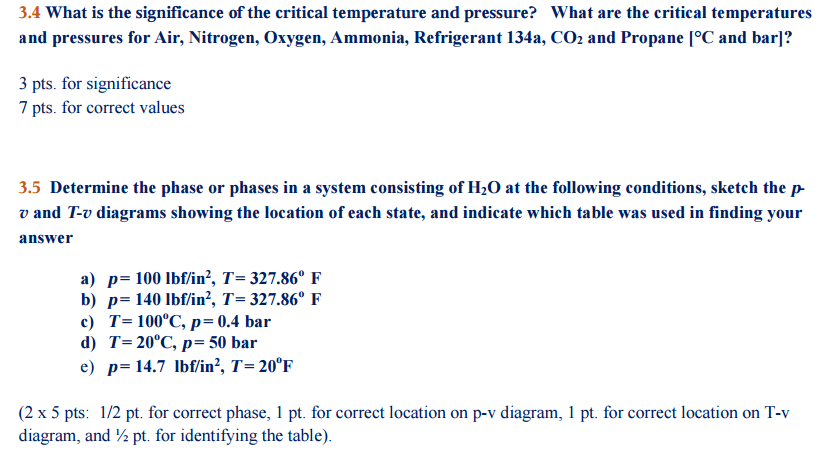 Solved What is the significance of the critical temperature | Chegg.com