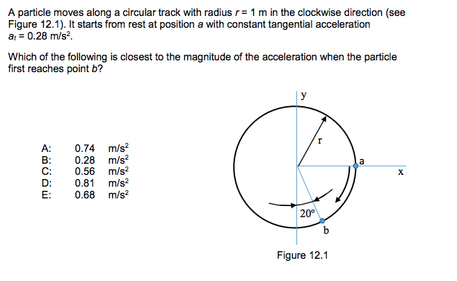 Solved A particle moves along a circular track with radius | Chegg.com