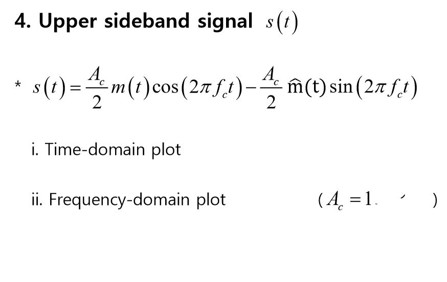 Use MATLAB to create an SSB (Upper sideband) | Chegg.com