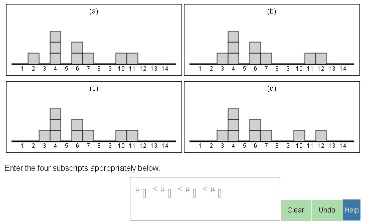 Solved Four distributions, labeled (a), (b), (c), and (d), | Chegg.com