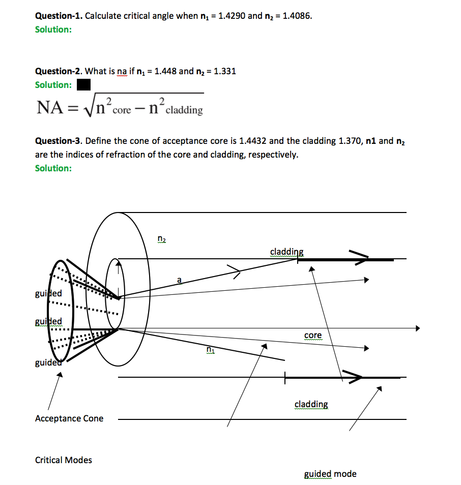 Calculate critical angle when n_1 = 1.4290 and n_2 = | Chegg.com