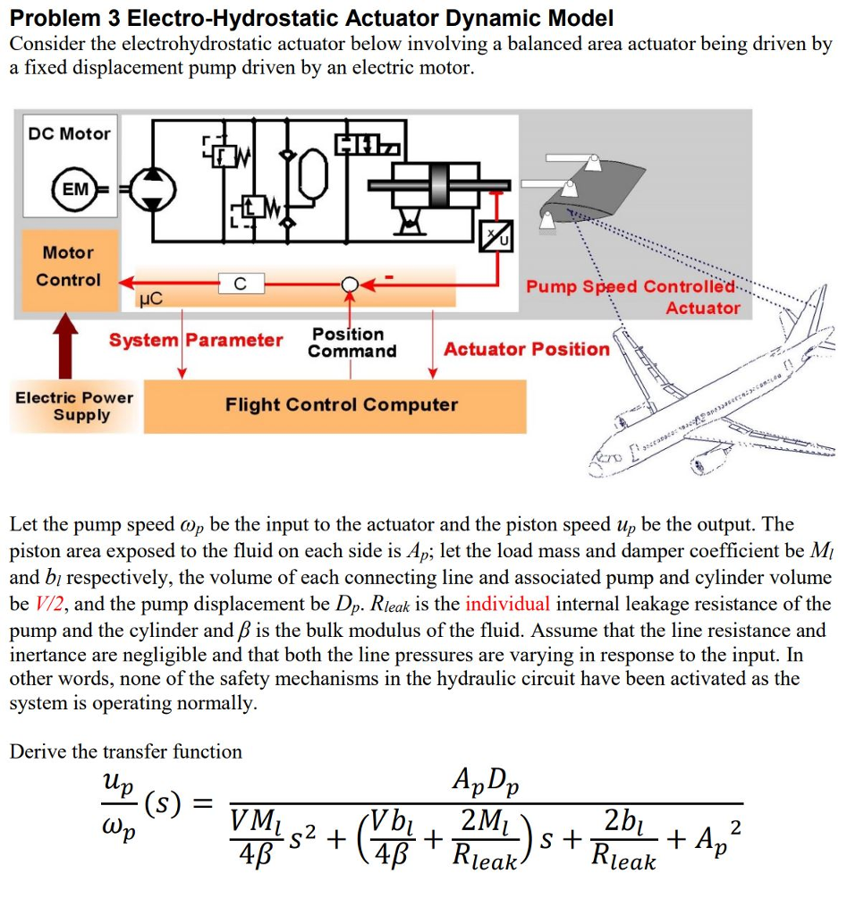 Problem 3 Electro-Hydrostatic Actuator Dynamic Model | Chegg.com